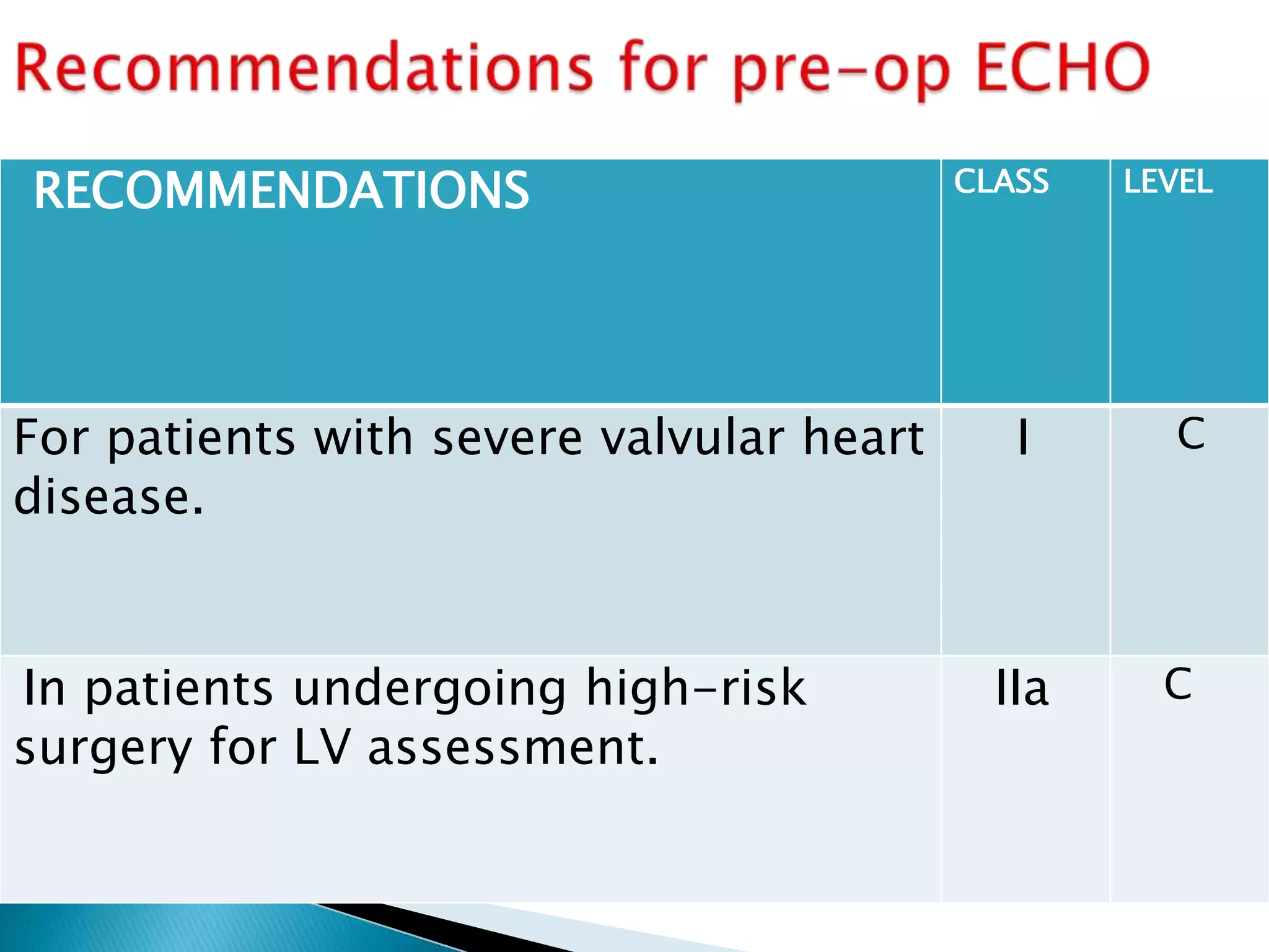 Perioperative myocardial infarction ppt | PPTX