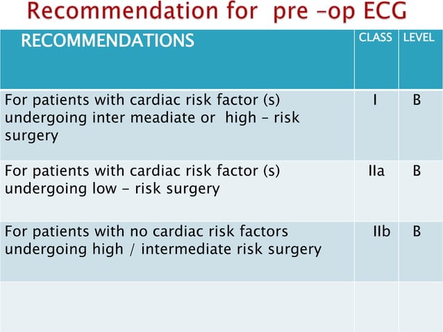 Perioperative myocardial infarction ppt | PPTX
