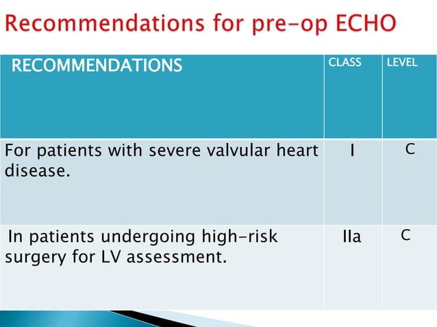 Perioperative myocardial infarction ppt | PPTX