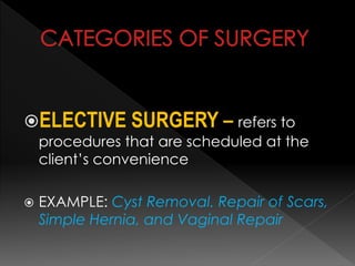 Perioperative Nursing | PPT