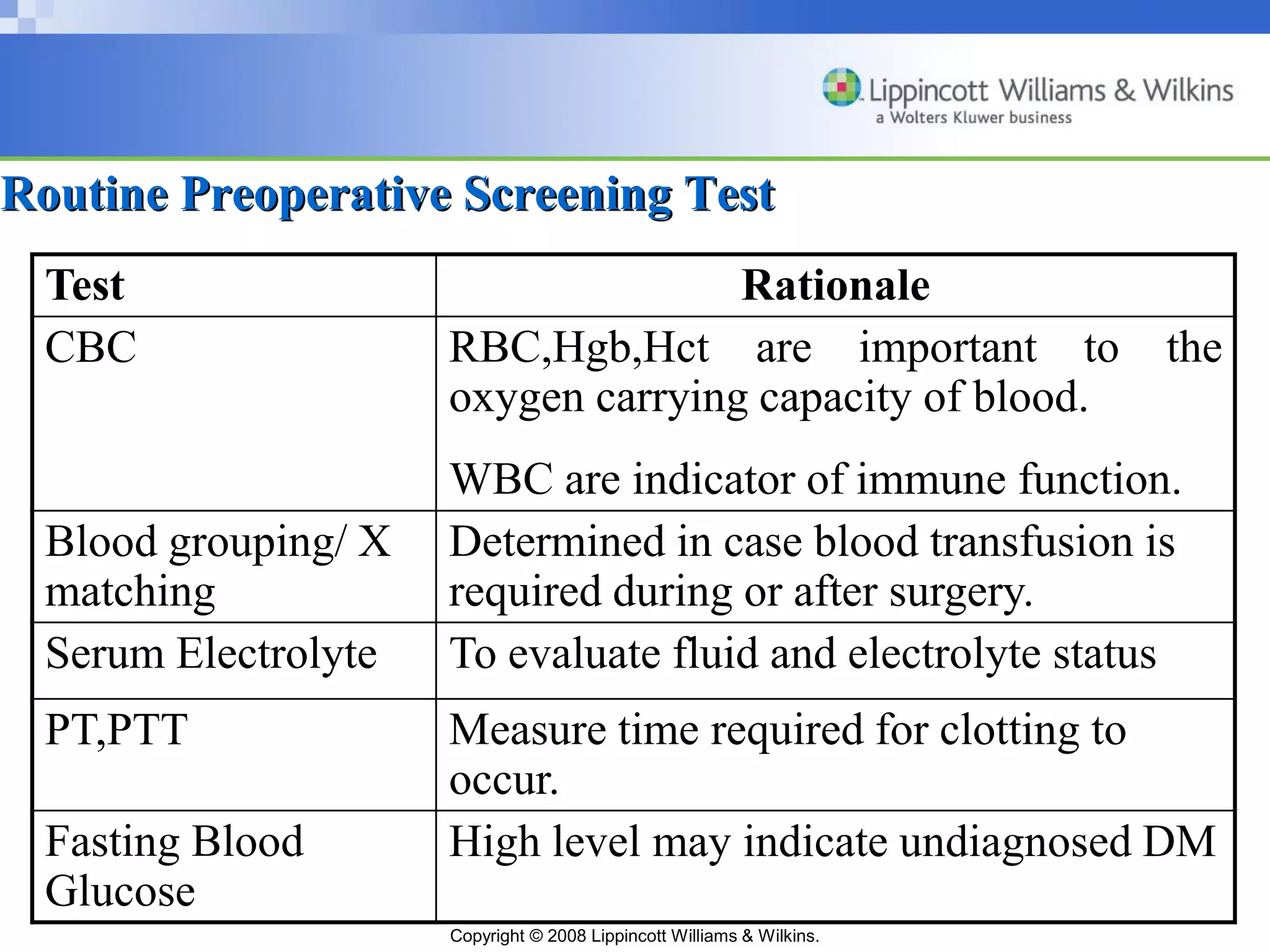 Perioperative Nursing (complete) | PDF