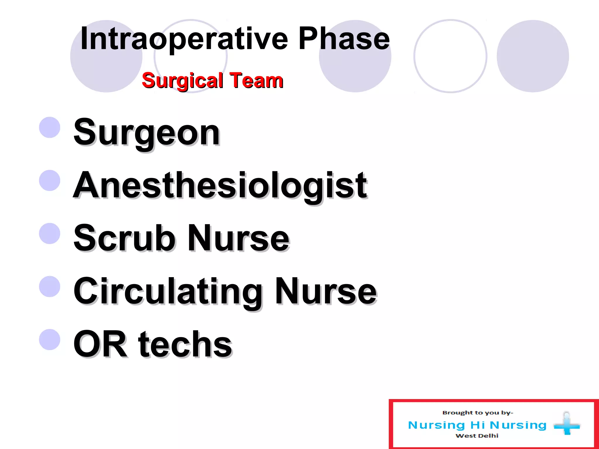 Peri-operative nursing | PPT