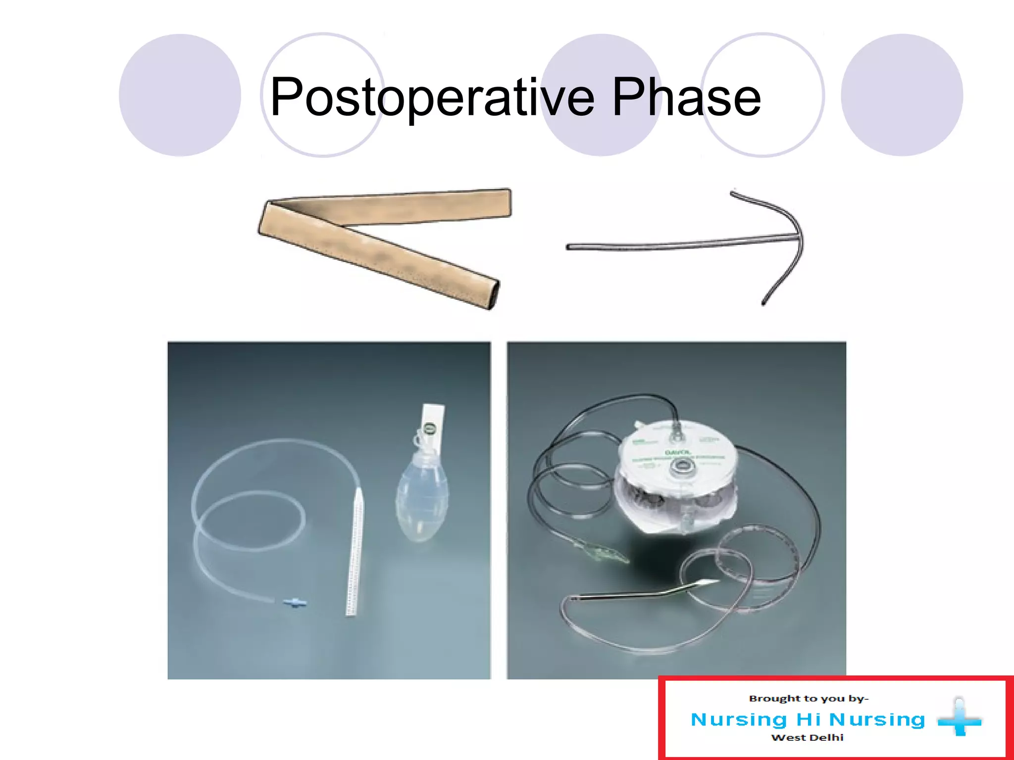 Peri-operative nursing | PPT