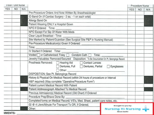Peri-operative nursing | PPT