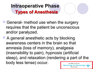Peri-operative nursing | PPT