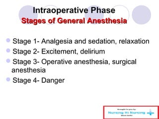 Peri-operative nursing | PPT