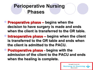 Peri-operative nursing | PPT
