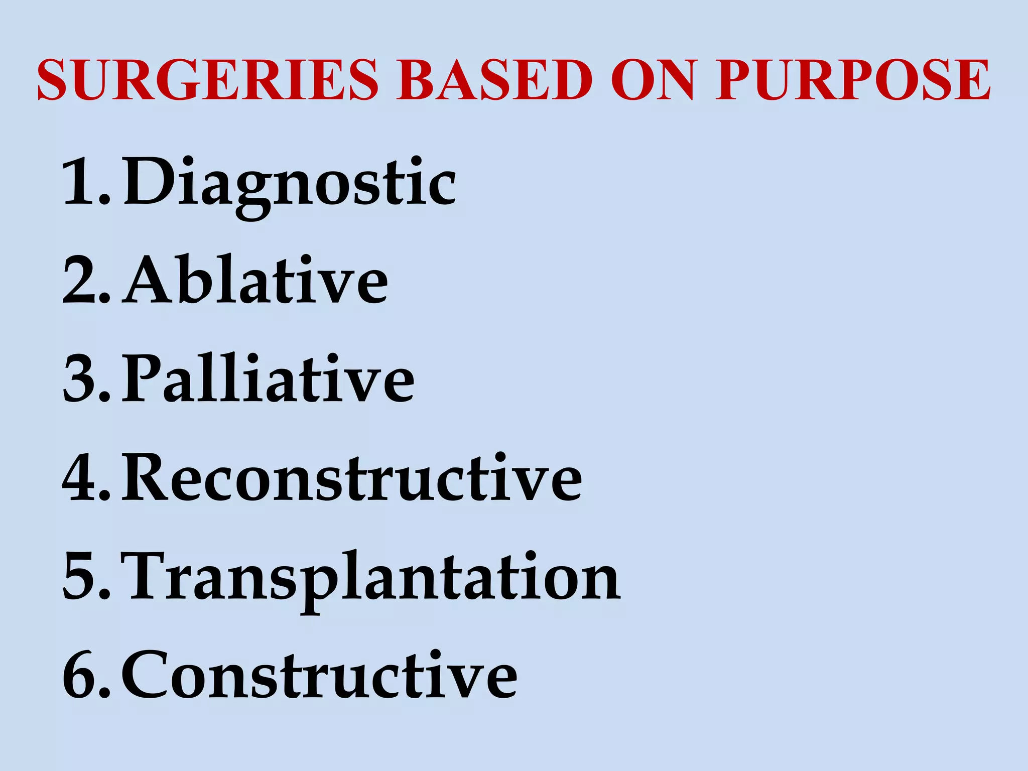 surgery types - classification | PPTX