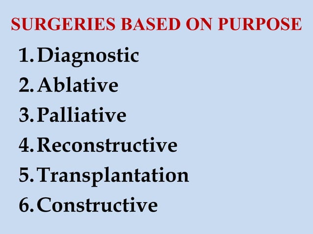 surgery types - classification | PPTX