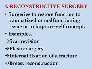 surgery types - classification | PPT