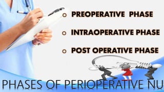 Perioperative nursing care | PPTX