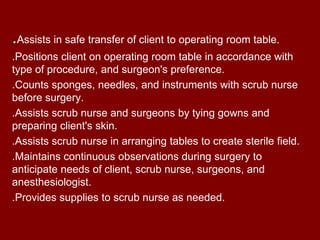 perioperative_nursing_management_ksu_1.ppt