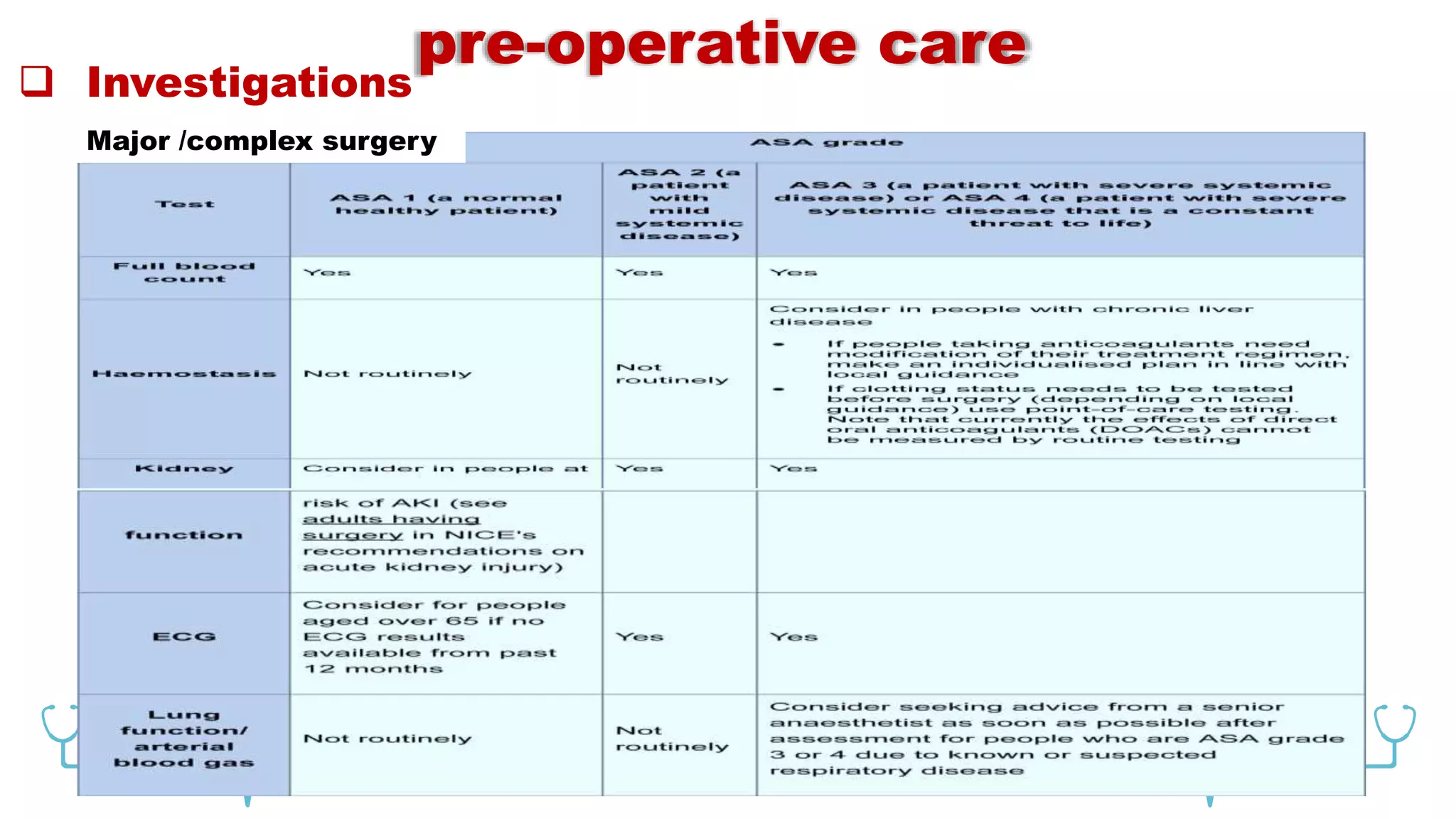 perioperative preparations in obstetrics and Gynecology.pptx