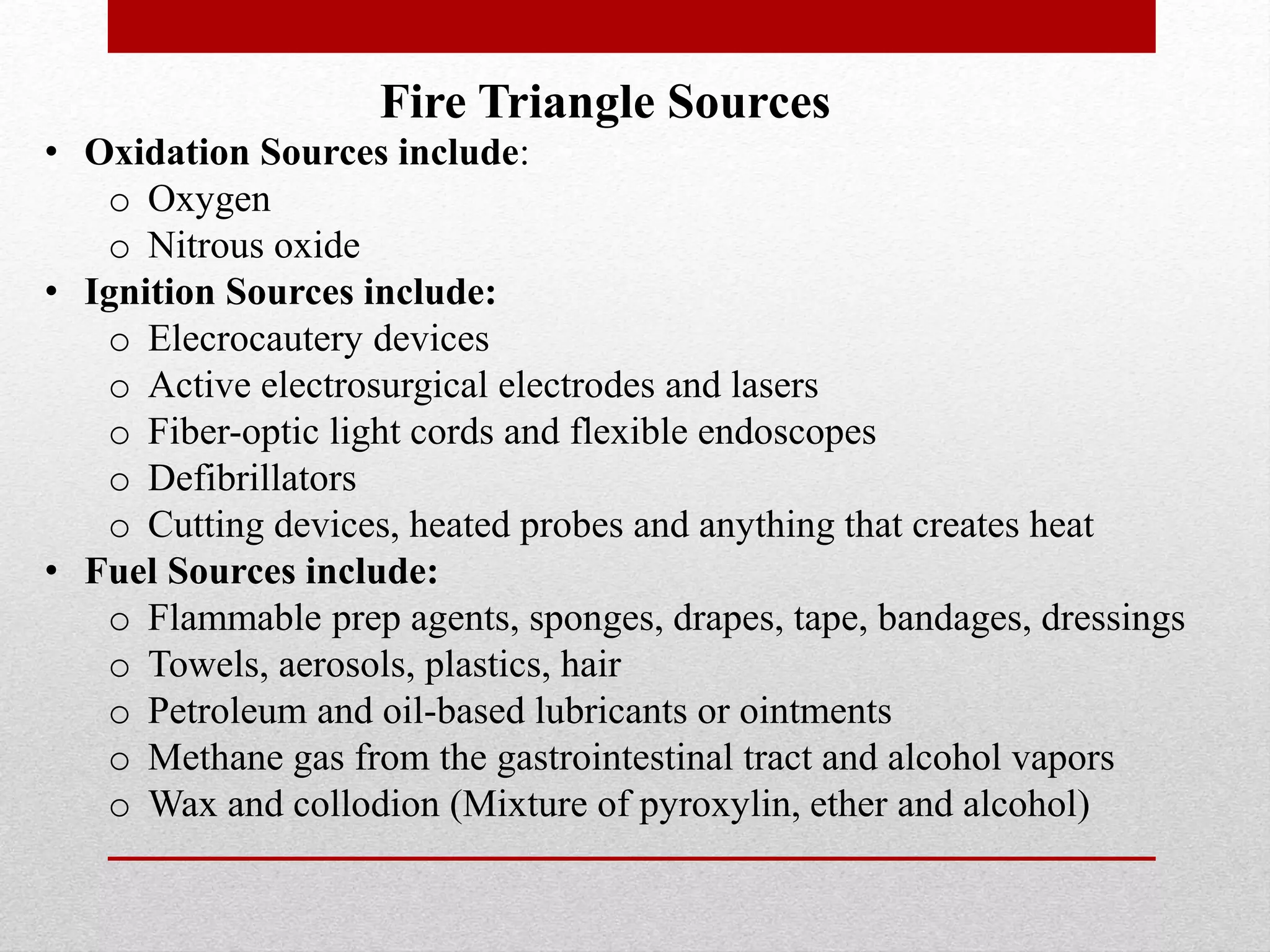 Perioperative Safety Plan | PPTX