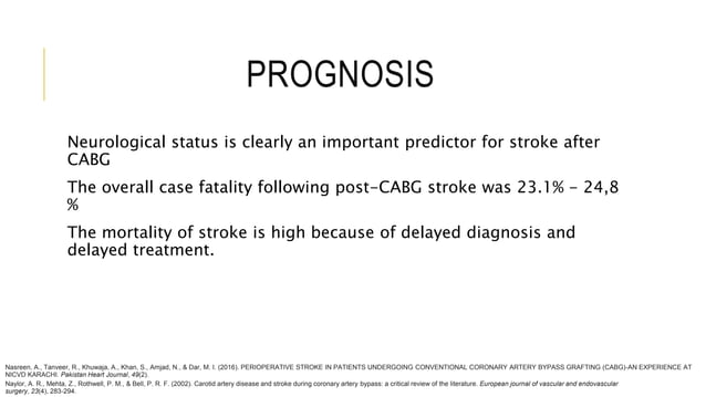 Perioperative Stroke in Patients Undergoing CABG | PPT