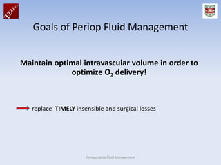 Periop fluid th ent 7.2021.a | PPT
