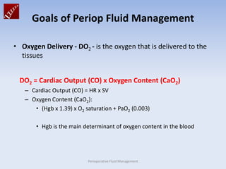 Periop fluid th ent 7.2021.a | PPTX