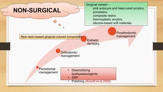 Periodontal plastic surgery | PPTX