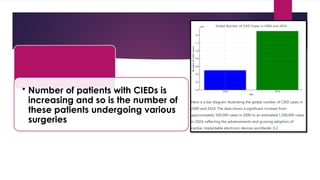 perioperative management of patients with CIED in non cardiac surgeries ...
