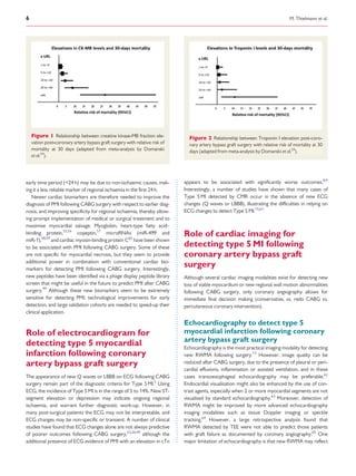 Periop myocardial infarction | PDF