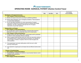 Periop_Surgical_Patient_Tracer_Checklist.doc