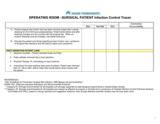 Periop_Surgical_Patient_Tracer_Checklist.doc