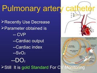 Perioptimization of high risk surgical patient | PPT