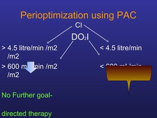 Perioptimization of high risk surgical patient | PPT