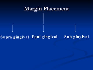 Perio restorative inter_relationship_ii__perio_ | PPT