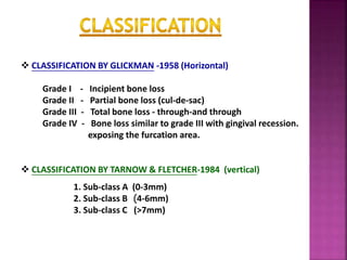 Patterns of bone destruction in periodontics | PPTX