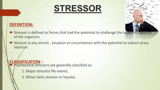 stress and periodontium | PPTX