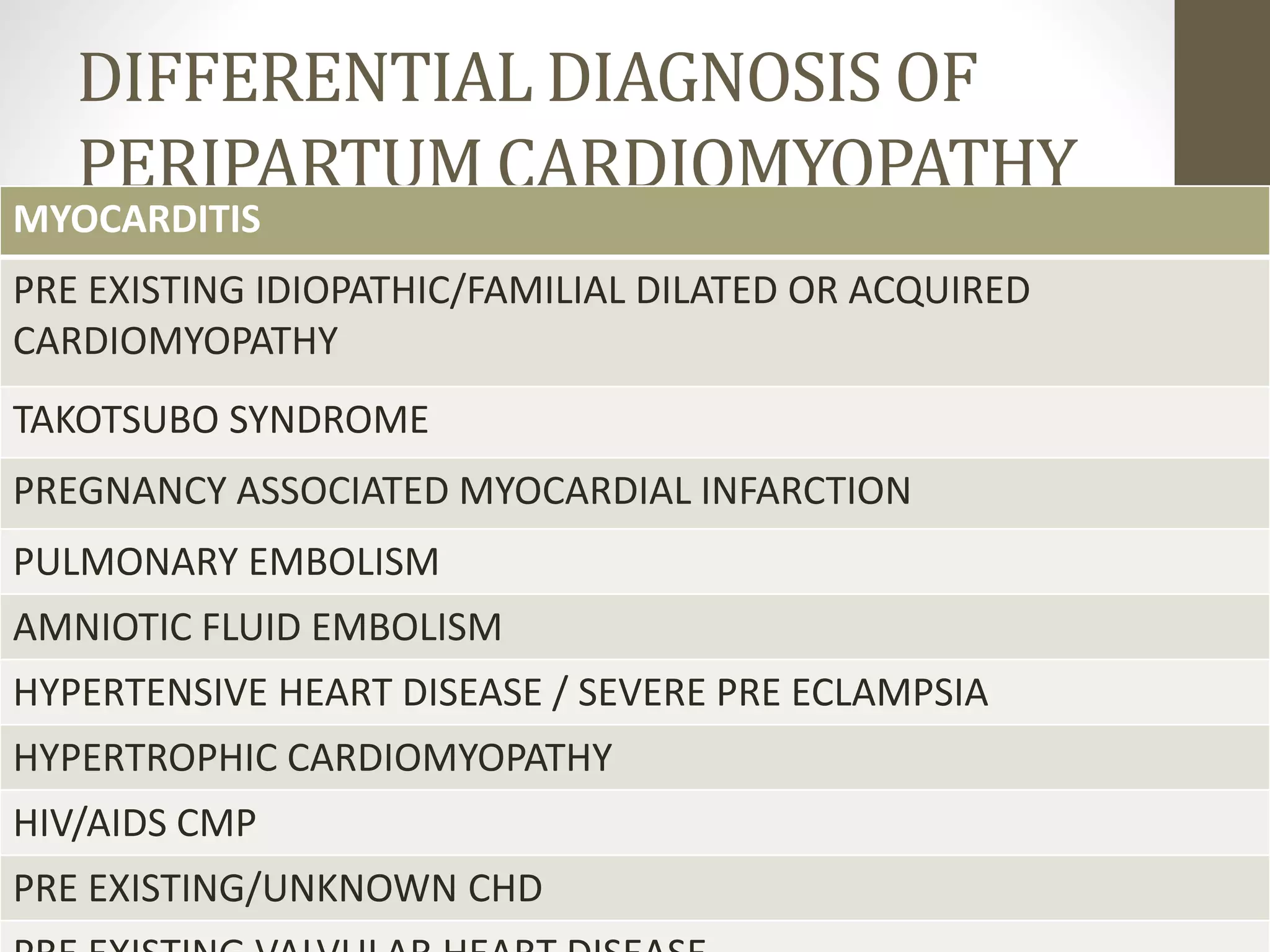PERIPARTUM CARDIOMYOPATHY.pptx