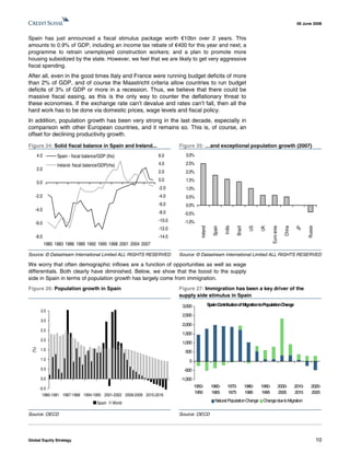 Peripheral Europe Where Next1 | PDF | Currencies | Economy