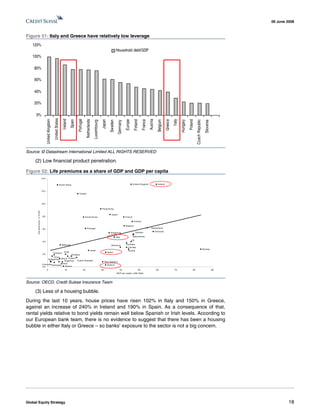 Peripheral Europe Where Next1 | PDF | Currencies | Economy