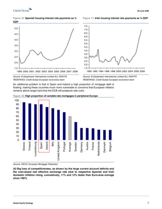 Peripheral Europe Where Next1 | PDF | Currencies | Economy
