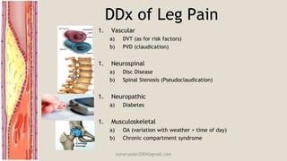 Peripheral vascular disease and Clinical features of acute and chronic ...