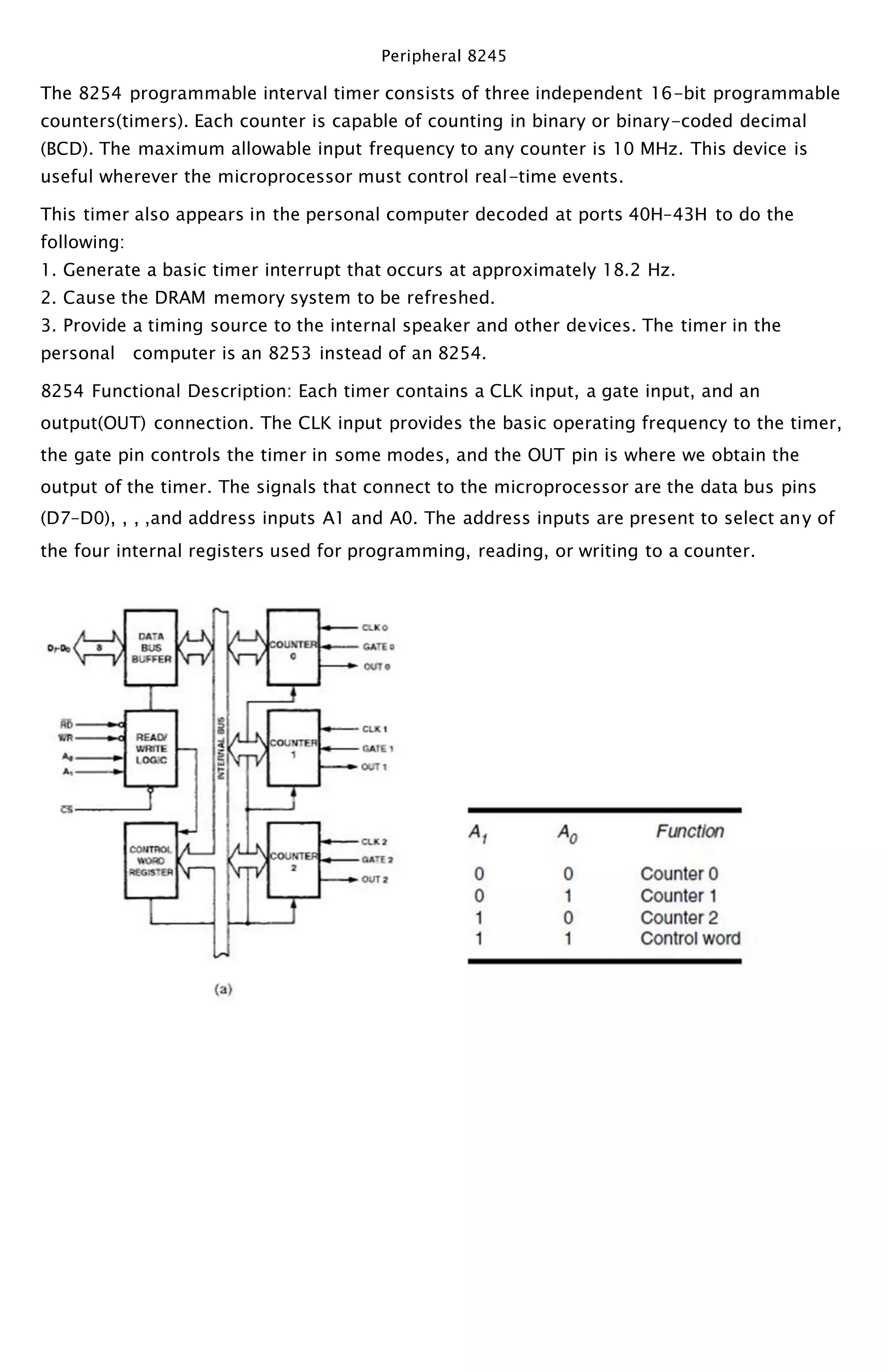 Peripheral 8245,16550&8237 dma controller | PDF