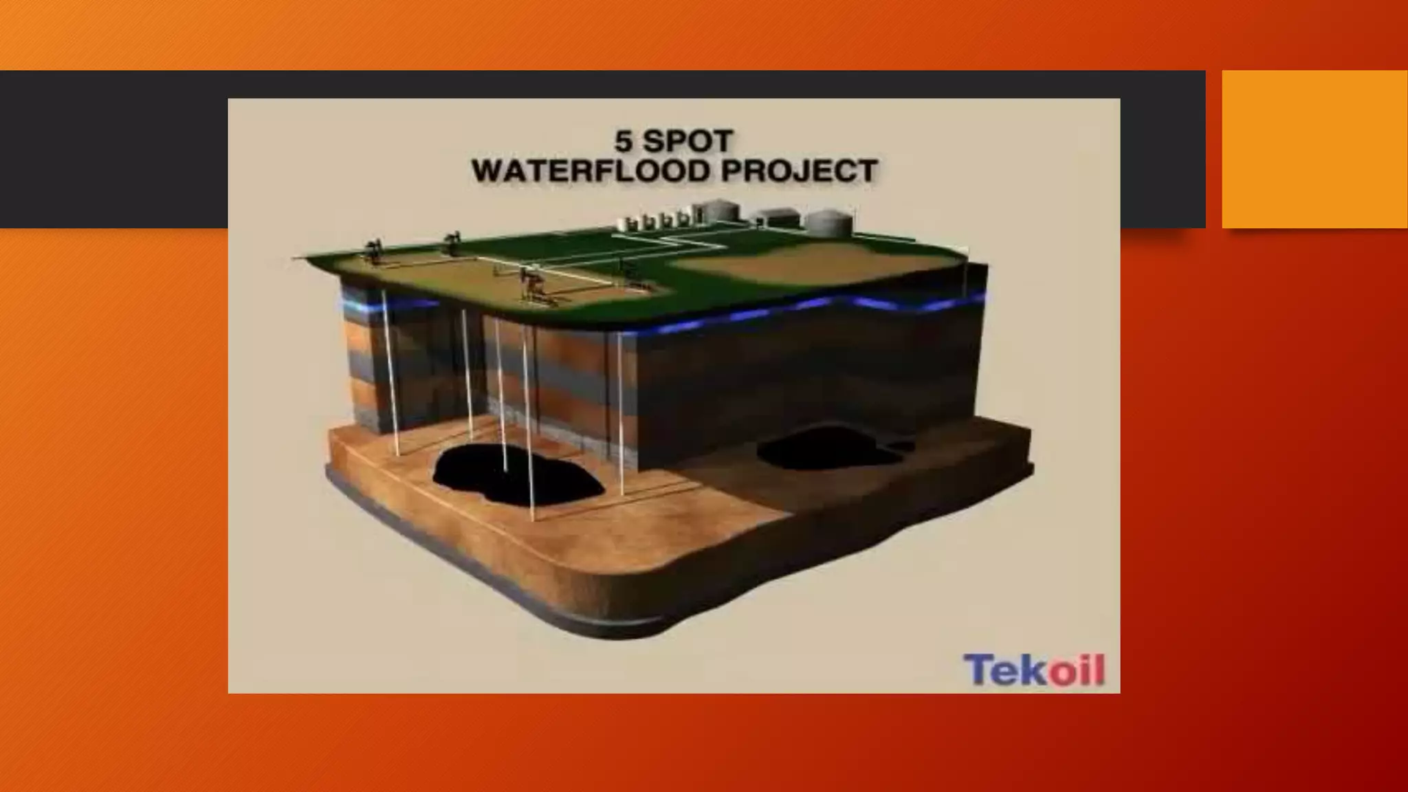 Peripheral and pattern flooding | PPTX