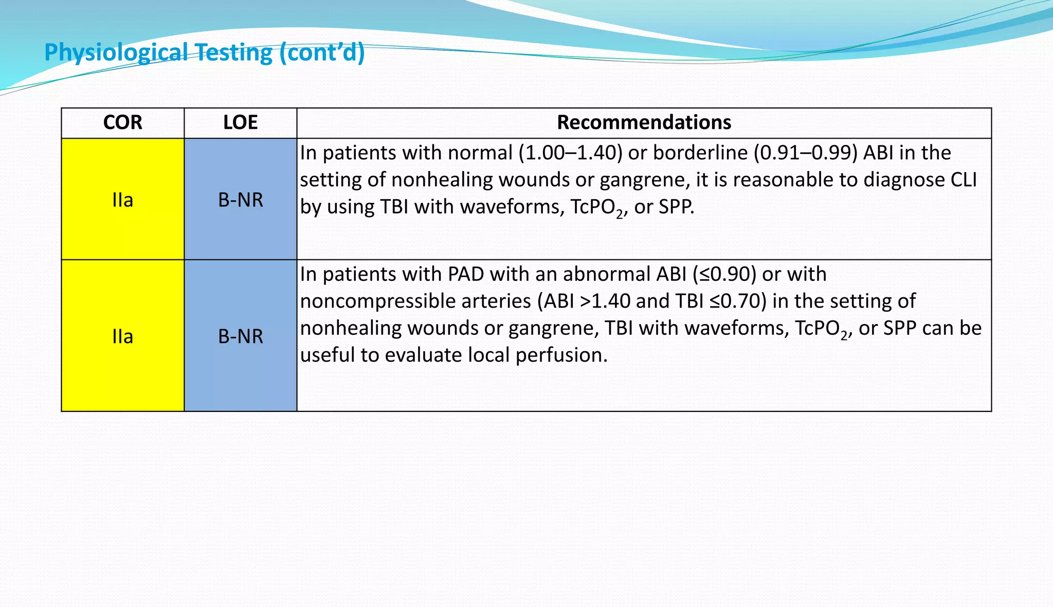 Peripheral artery disease | PPTX