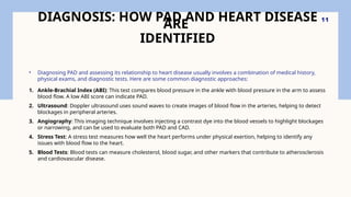 Peripheral Artery Disease and Heart Health.pptx