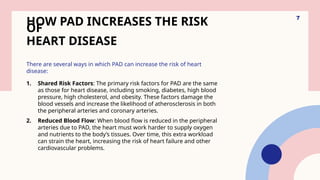 Peripheral Artery Disease and Heart Health.pptx