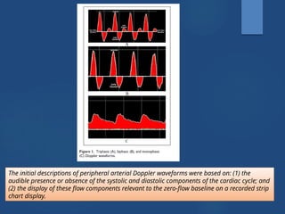 Peripheral Arterial Doppler: Assessment of Upper and Lower limb ...
