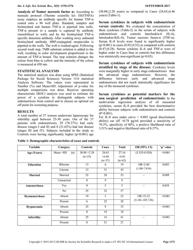 Peripheral Biomarkers As Predictive Indicators Of Endometriosis A