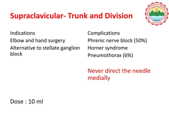 Peripheral blocks | PPT