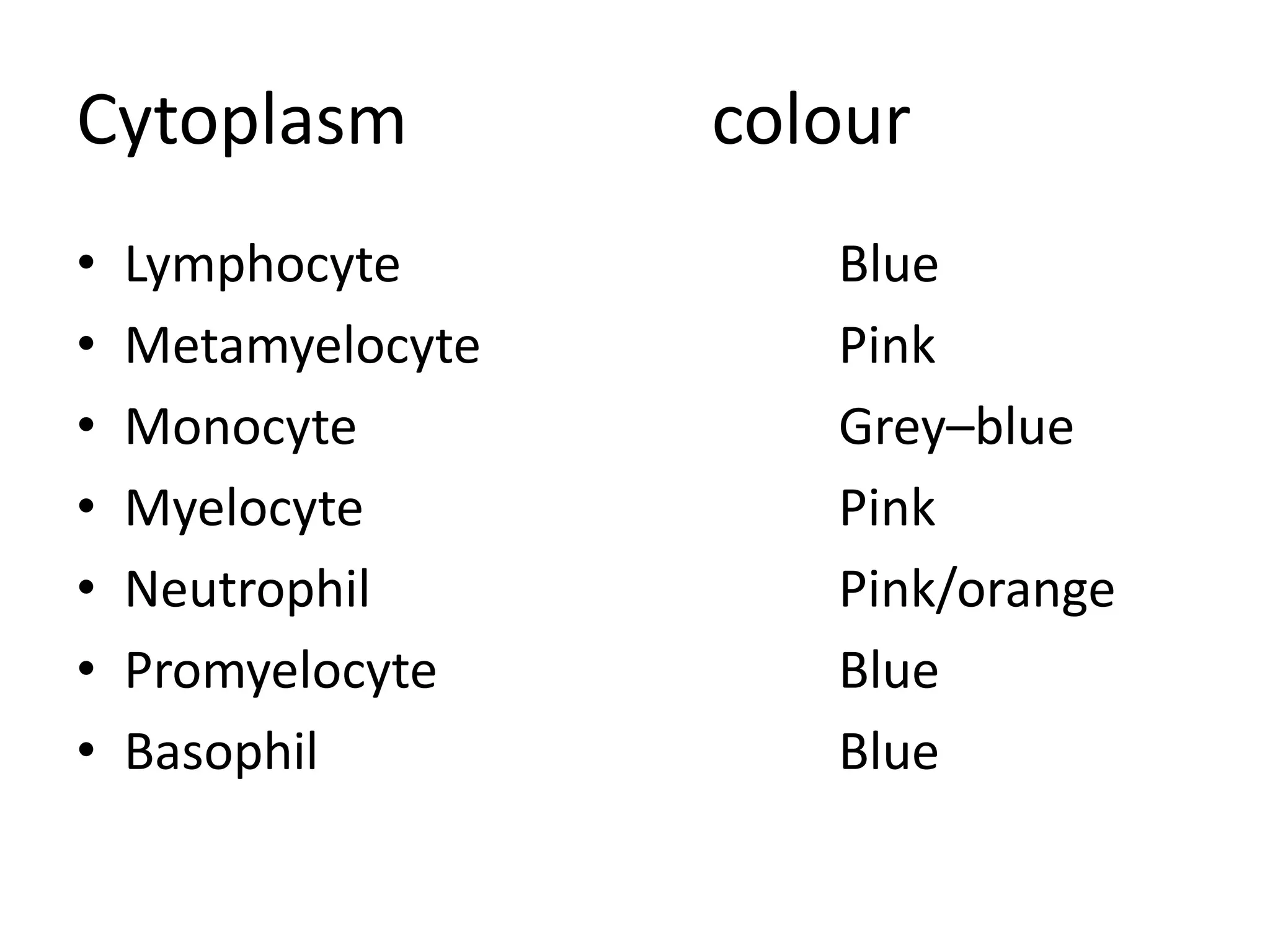 Peripheral blood smear examination | PPTX