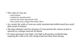 Peripheral circulation venous system | PPTX | Heart and Cardiovascular ...