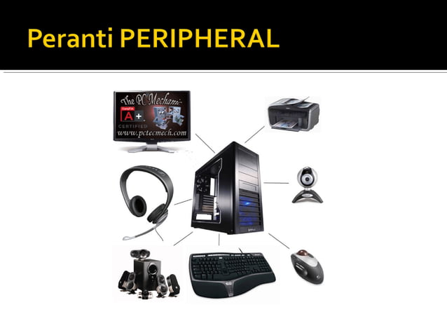 Peripheral computer hardware | PPT