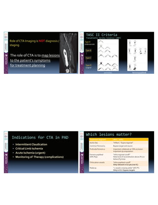Peripheral CTA | PDF