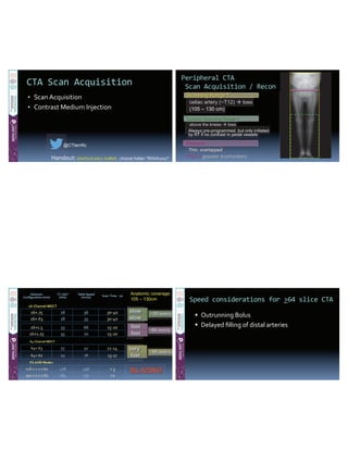 Peripheral CTA | PDF