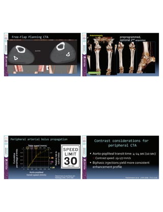 Peripheral CTA | PDF